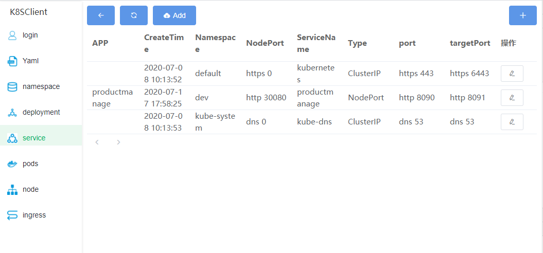 GitHub - websfx/k8sclient: k8sclient manage k8s deployment service ingress pod node rum yaml